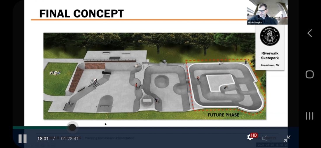 Skatepark Site Design Approved By Planning Commission | News, Sports ...